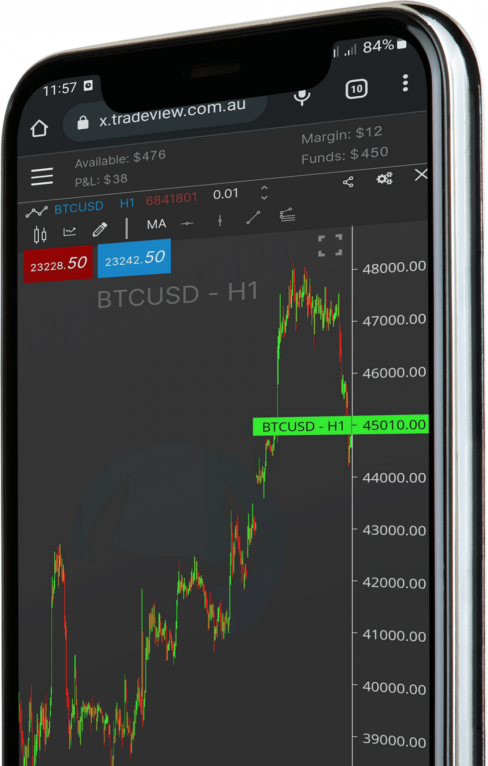 Home(red bar) – Trade View