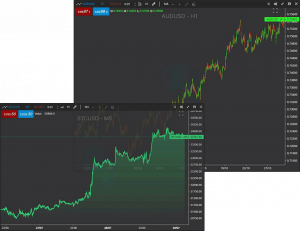Trade View X – Trade View